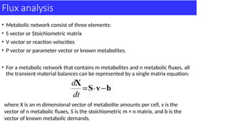 FCB unit V-1 molecular switch btech sem 1 .pptx | Free Download