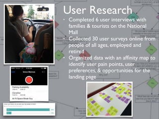 Federal City Council Case Study - Responsive Landing Page | PDF | Web Development | Internet