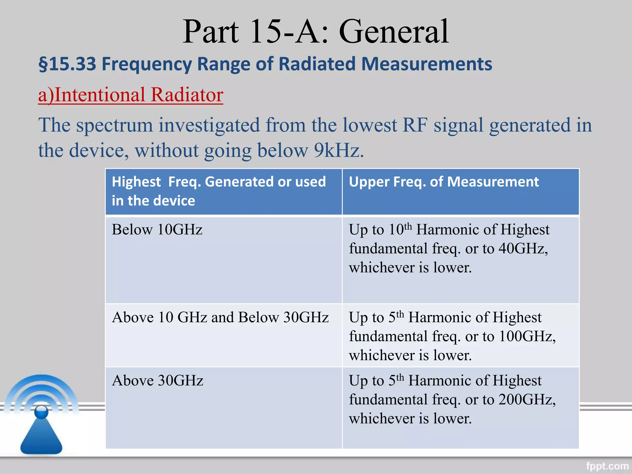 FCC- regulatory overview | PPTX