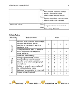 Module three application | DOCX