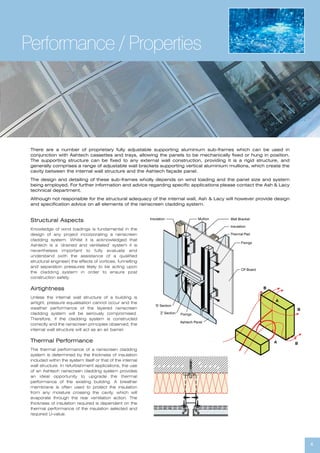 ASHTECH | PDF