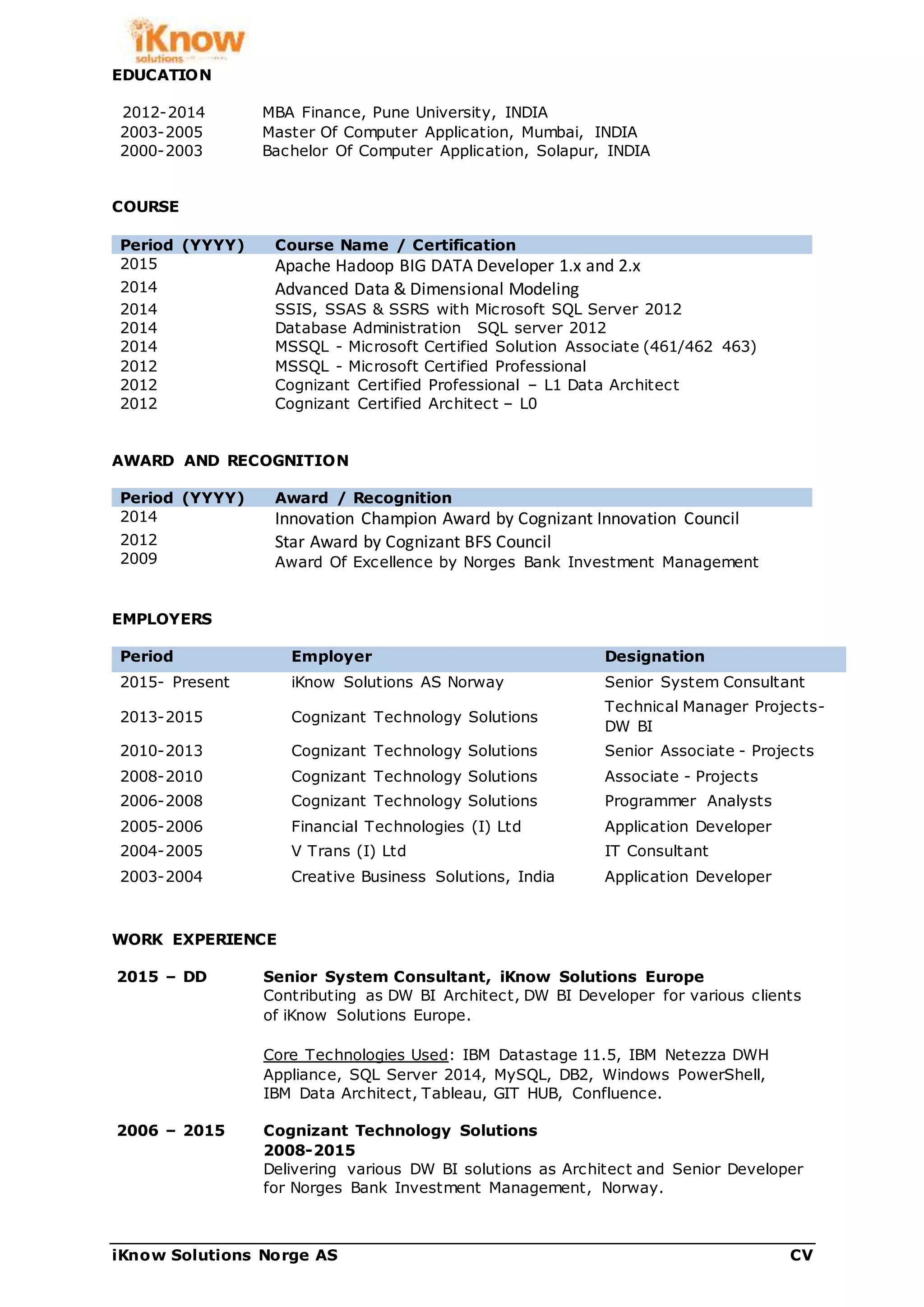 Atul Randive CV_IKnowSolutions_ENv2 | DOCX