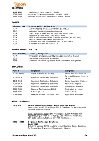 Atul Randive CV_IKnowSolutions_ENv2 | DOCX | Cloud Computing | Internet