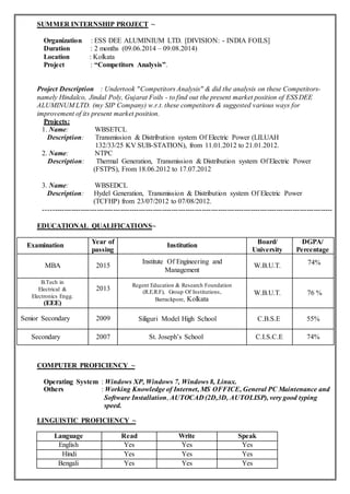 ANIRBAN SARKER C.V. UPDATED | DOCX