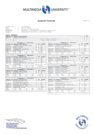 transcripts(Degree, Foundation) | PDF | Undergraduate Education ...