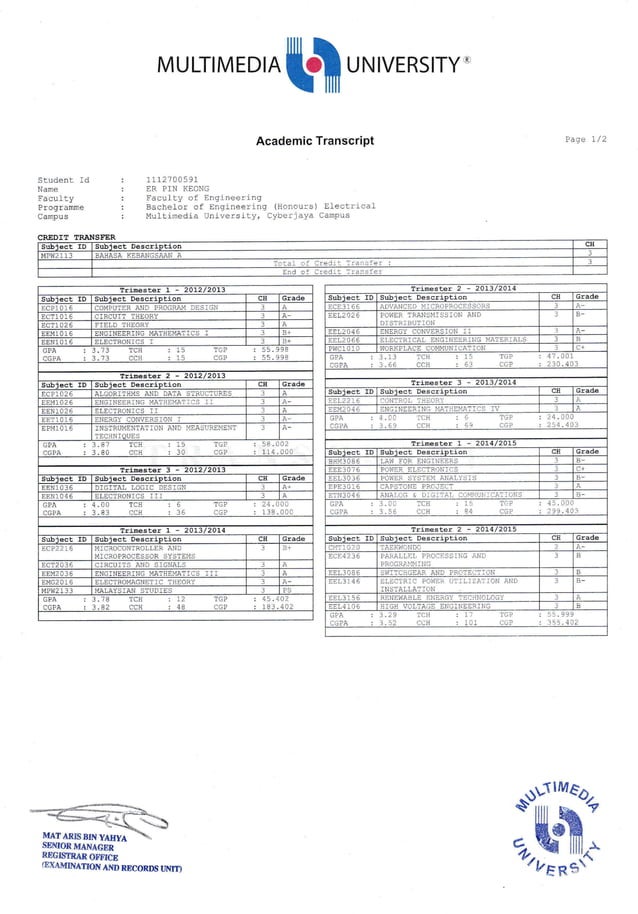 transcripts(Degree, Foundation) | PDF