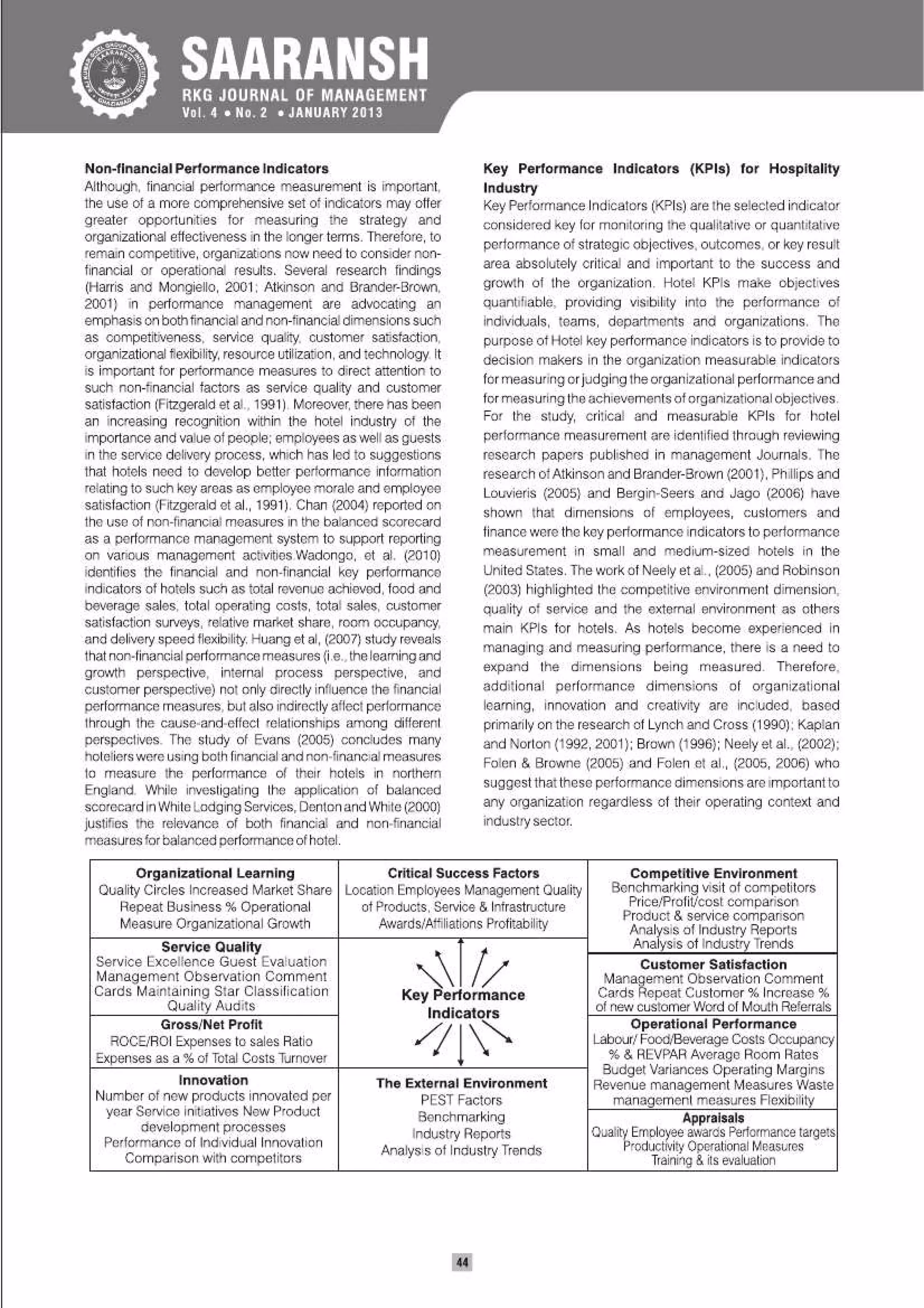 Key performance indicators in Hospitality Industry | PDF