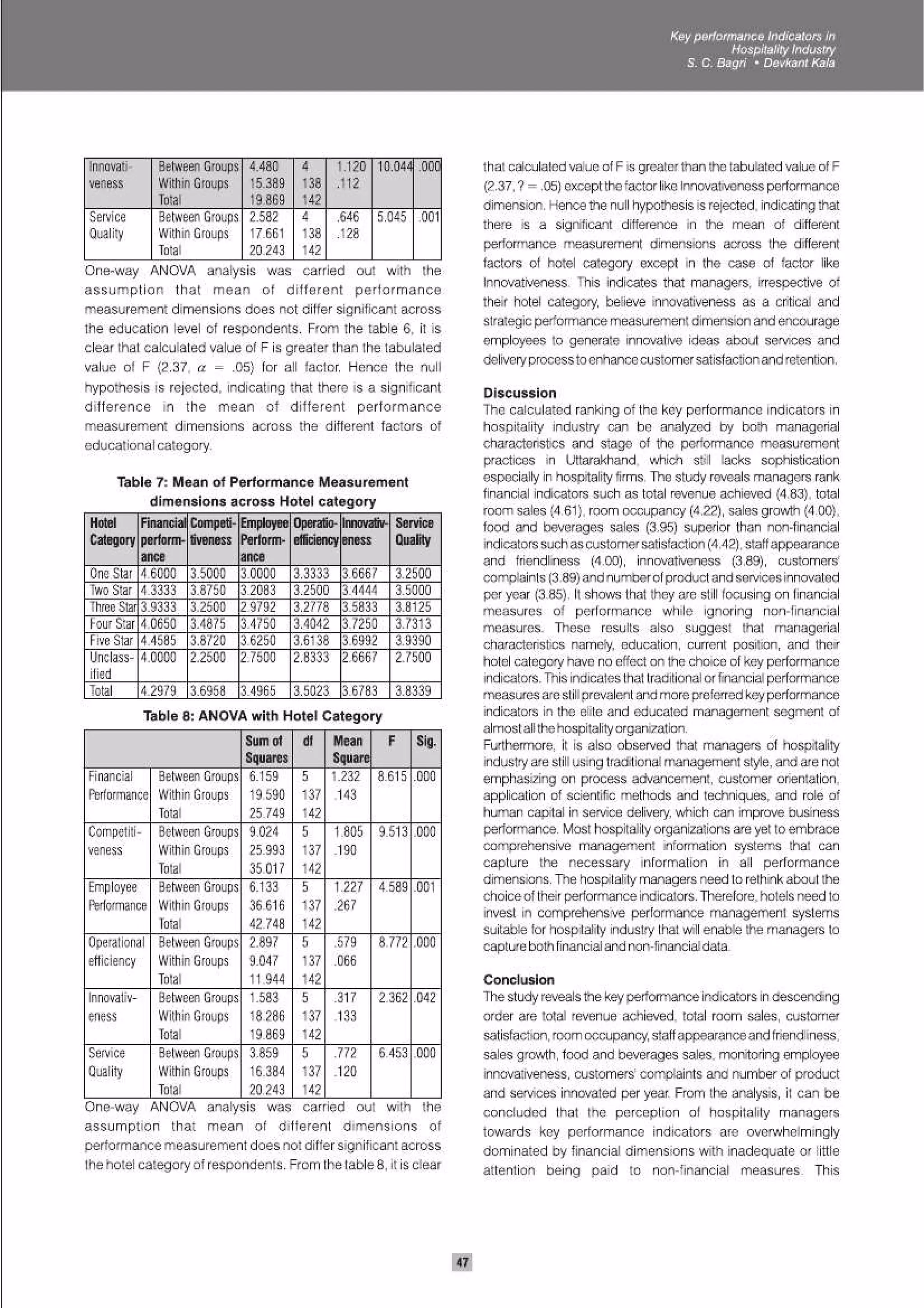 Key performance indicators in Hospitality Industry | PDF
