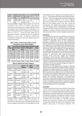 Key performance indicators in Hospitality Industry | PDF