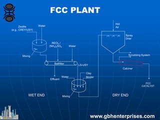 FCC Catalyst Design: Morphology, Physiology, Reaction Chemistry and ...