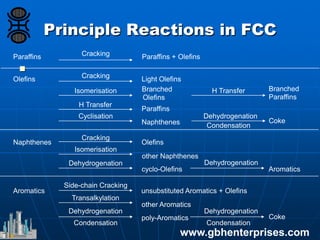 FCC Catalyst Design: Morphology, Physiology, Reaction Chemistry and ...