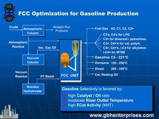 FCC Catalyst Design: Morphology, Physiology, Reaction Chemistry and ...