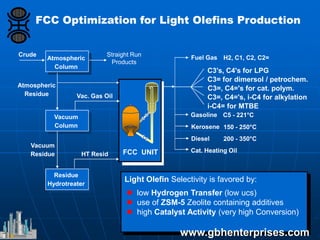 FCC Catalyst Design: Morphology, Physiology, Reaction Chemistry and ...