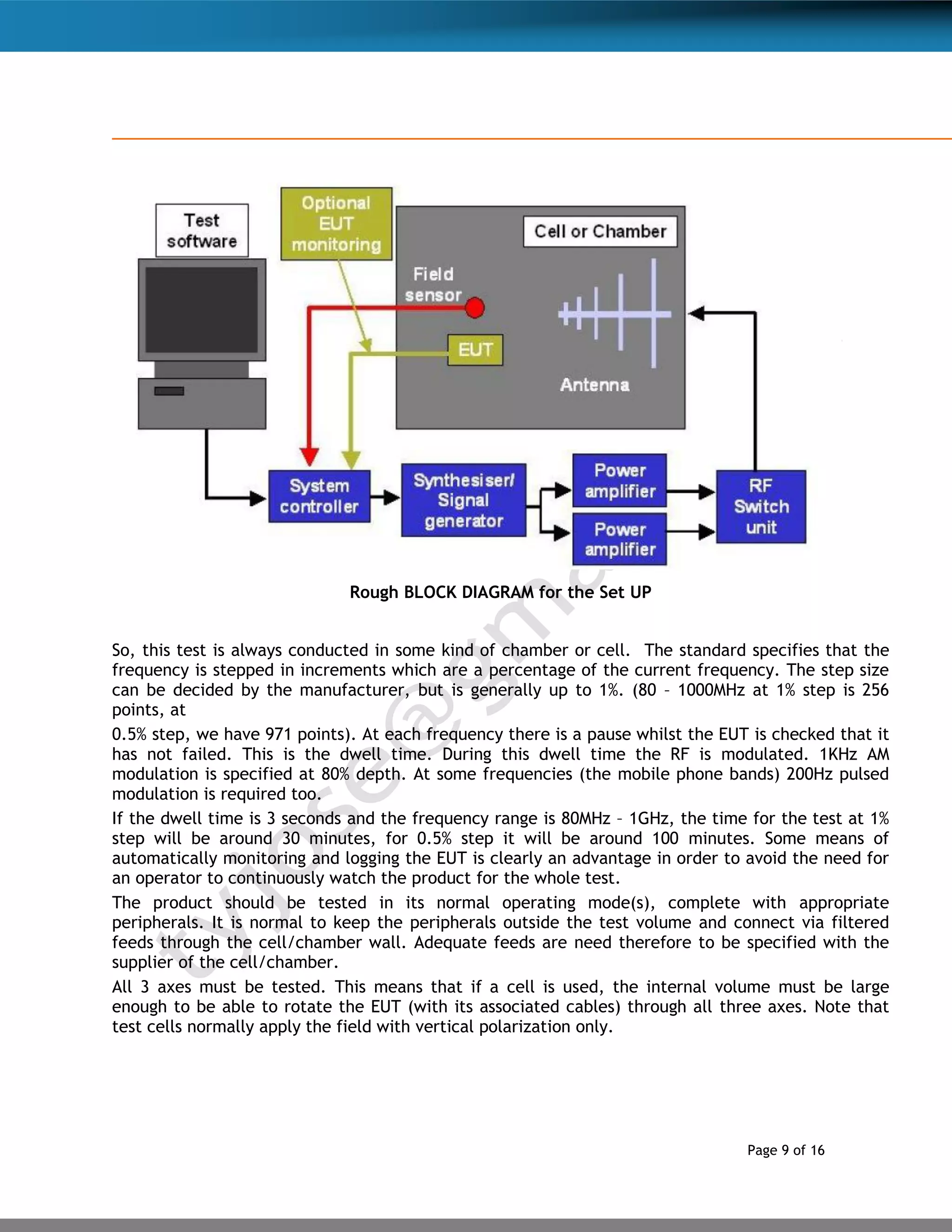 FCC CE IC regulatory testing of IOT products | PDF