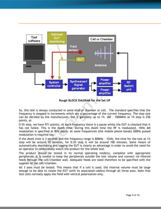 FCC CE IC regulatory testing of IOT products | PDF