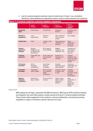 IBM Use Case for SugarCRM | PDF