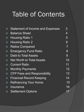 FC CFP Personal Financial Planning Group Project | PDF