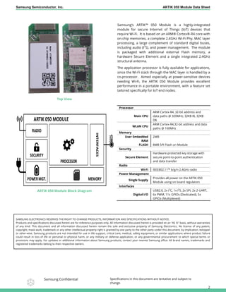 Samsung ARTIK 050 (ARTIK ZERO) Modules Data Sheet | PDF