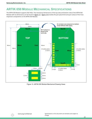 Samsung ARTIK 050 (ARTIK ZERO) Modules Data Sheet | PDF
