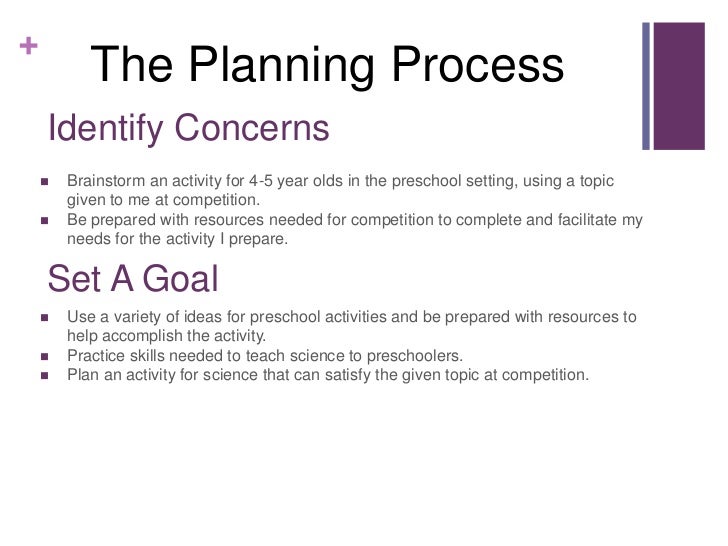 Fccla Planning Process Lesson Plan