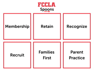FCCLA Spoons (1) (1).pdf