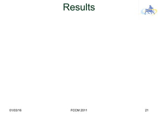 Synthesis of Platform Architectures from OpenCL Programs | PPT