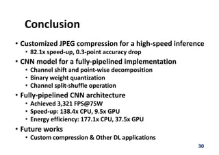 FCCM2020: High-Throughput Convolutional Neural Network on an FPGA by Customized JPEG Compression ...