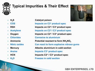 FCC Off Gas Treatment | PDF