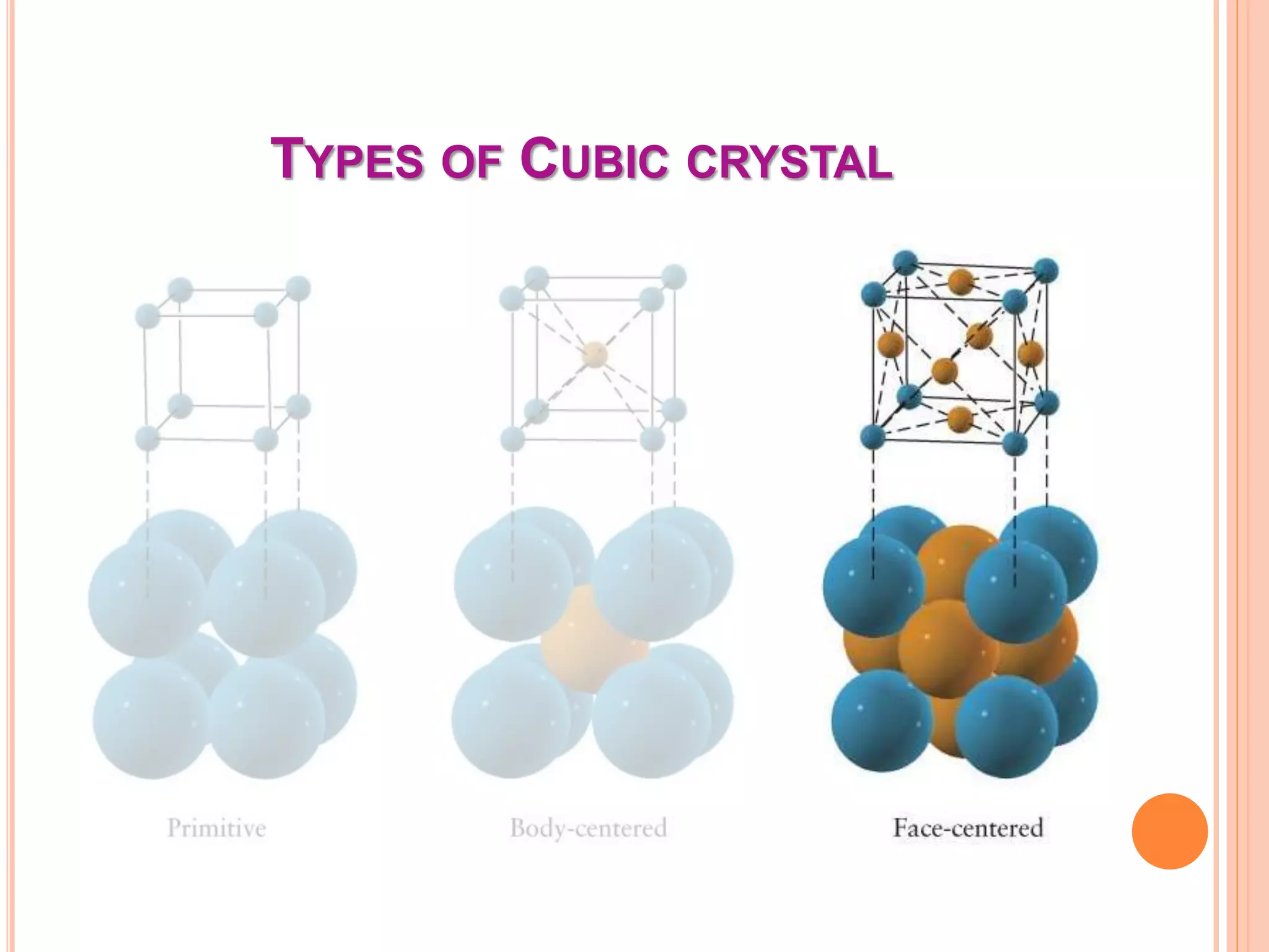 FCC STRUCTURE | PPTX