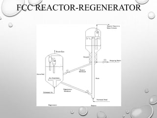 Fluidized cataltic cracking. | PPTX