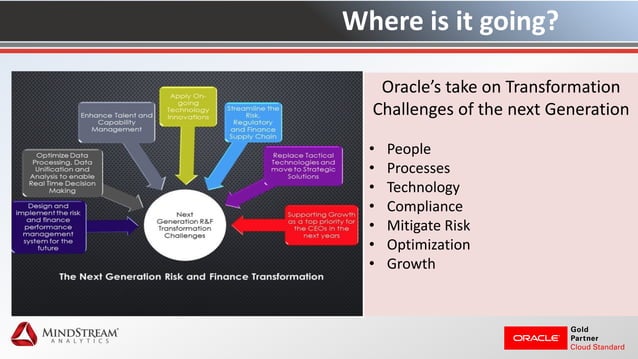 Achieving World Class Financial Transformation Using Oracle FCCS | PDF