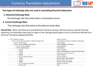 FCCS Basic Accounts Outline and Hierarchy.pptx