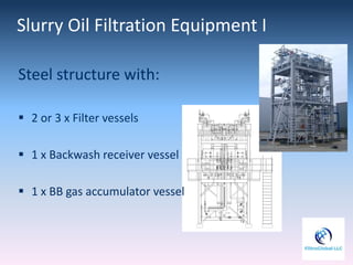 FILTROGLOBAL AND ROYAL DAHLMAN FILTER TECHNOLOGY | PPTX
