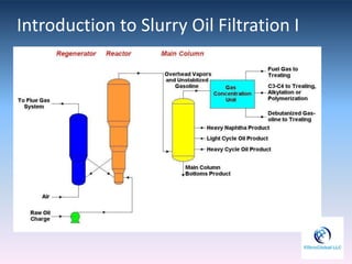 FiltroGlobal LLC and Royal Dahlman FCCU filtration expertise | PPTX ...