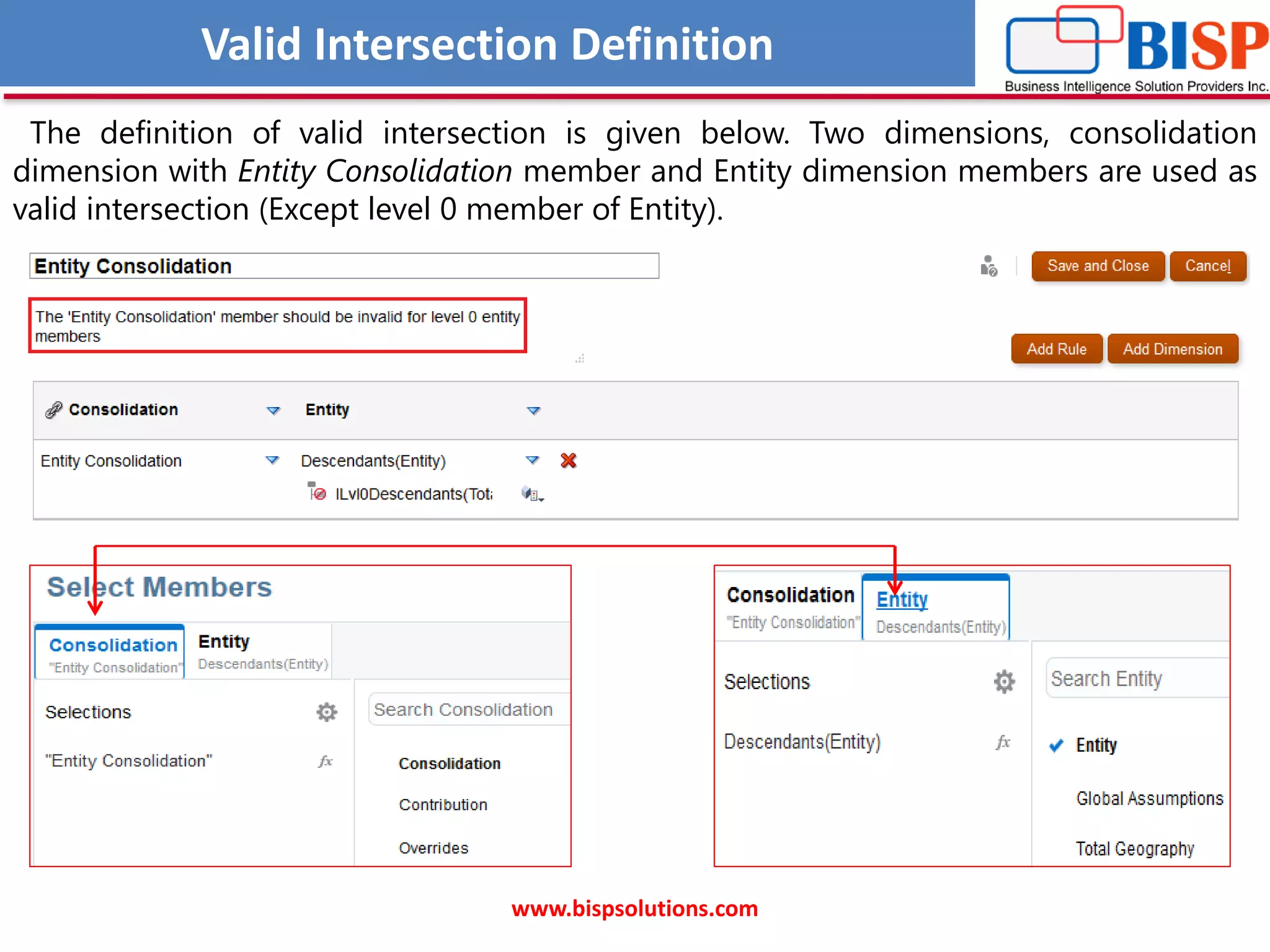 Fccs valid intersection examples | PDF