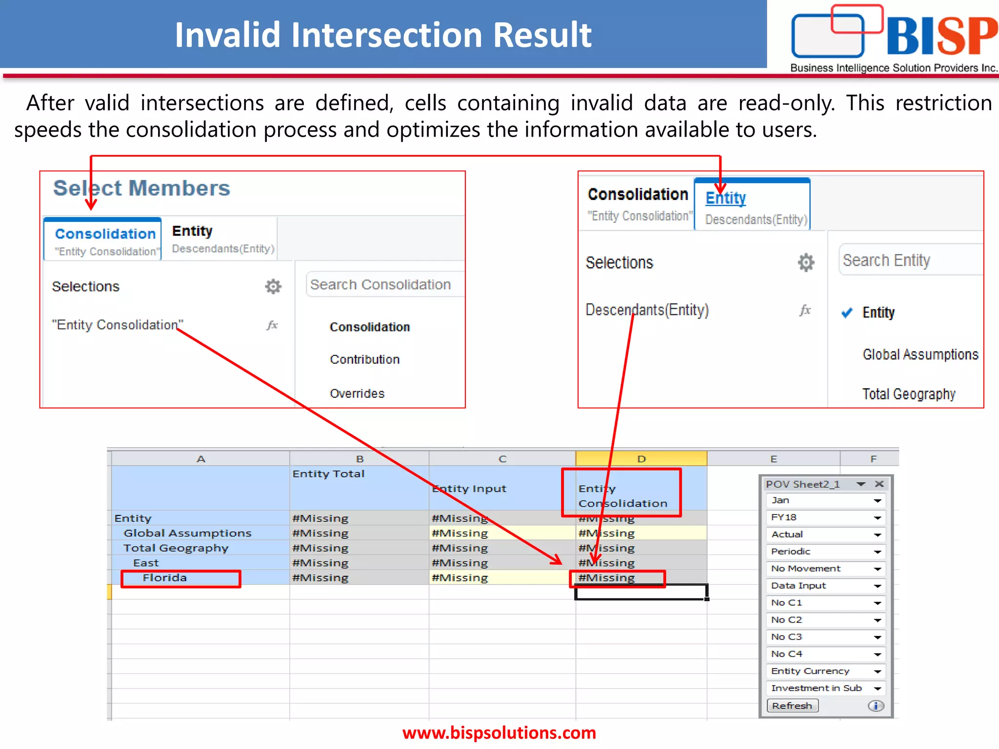Fccs valid intersection examples | PDF