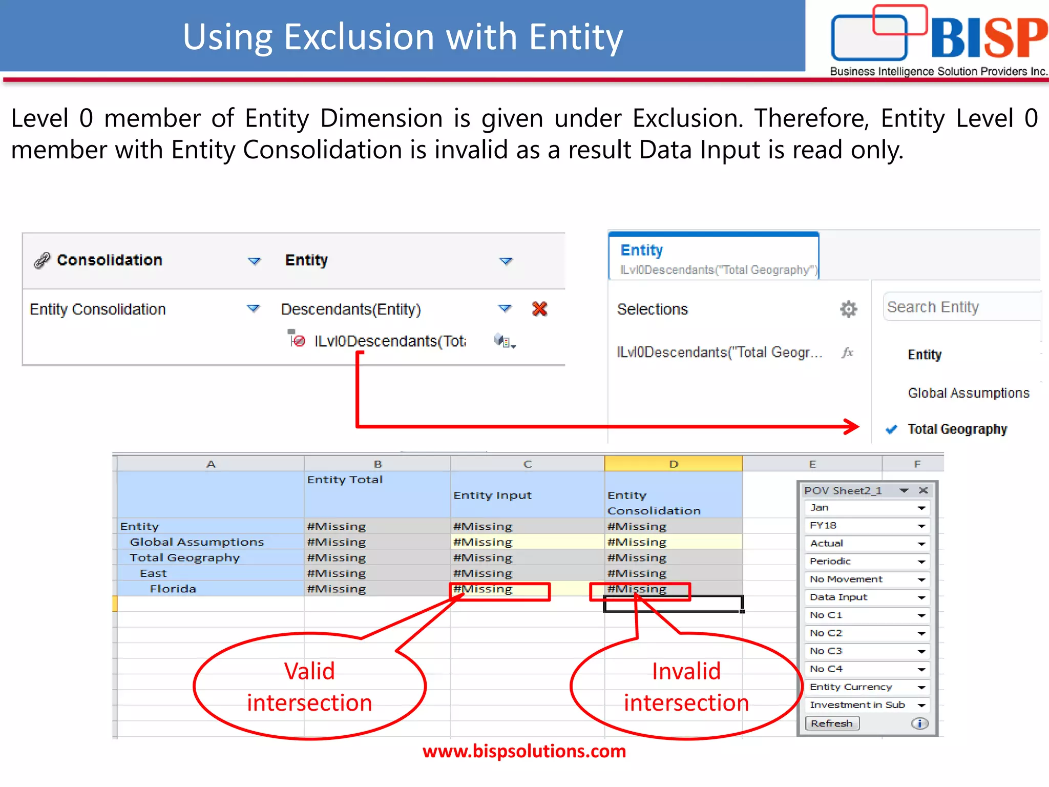 Fccs valid intersection examples | PDF