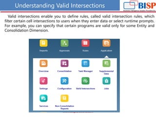 Fccs valid intersection examples | PDF