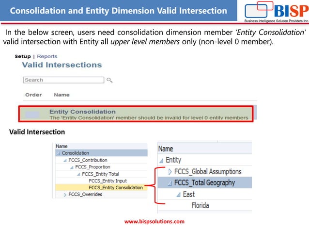 Fccs valid intersection examples | PDF | Databases | Computer Software and Applications