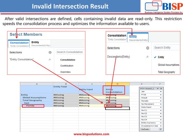 Fccs valid intersection examples | PDF | Databases | Computer Software ...
