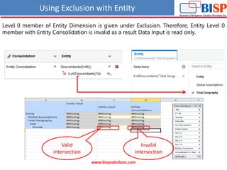 Fccs valid intersection examples | PDF