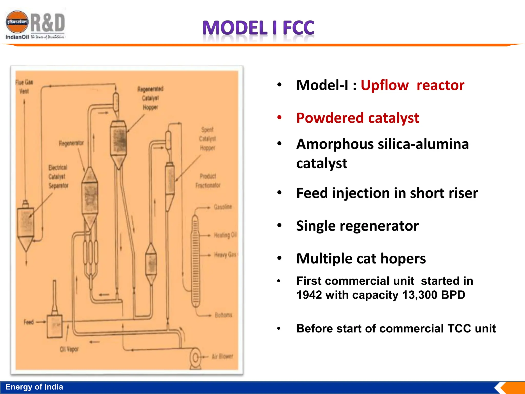 FCC Technology on different available processes | PPTX