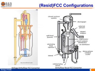 FCC Technology on different available processes | PPT