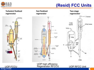 FCC Technology on different available processes | PPT