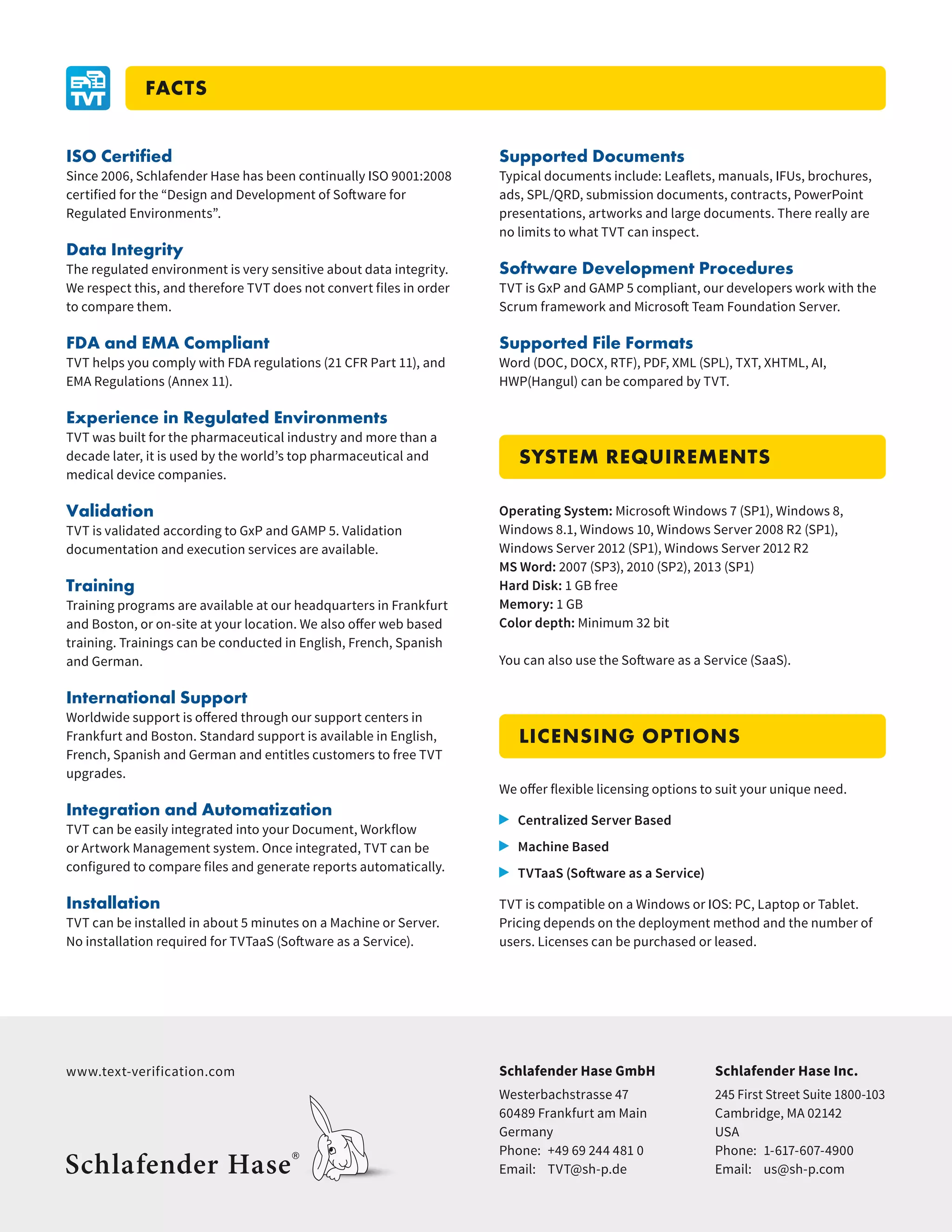TVT at a glance | PDF