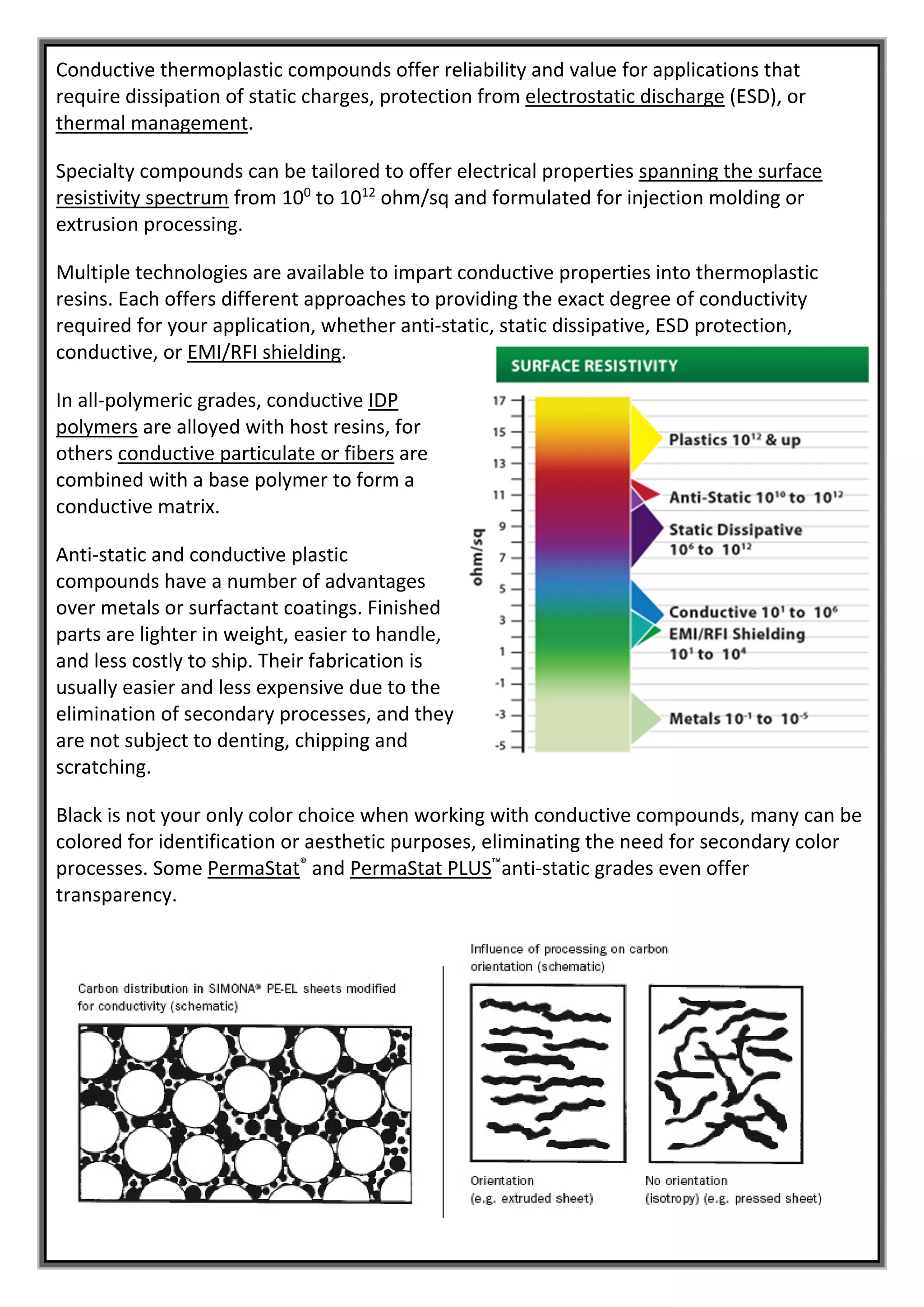 Conductive Plastic | PDF