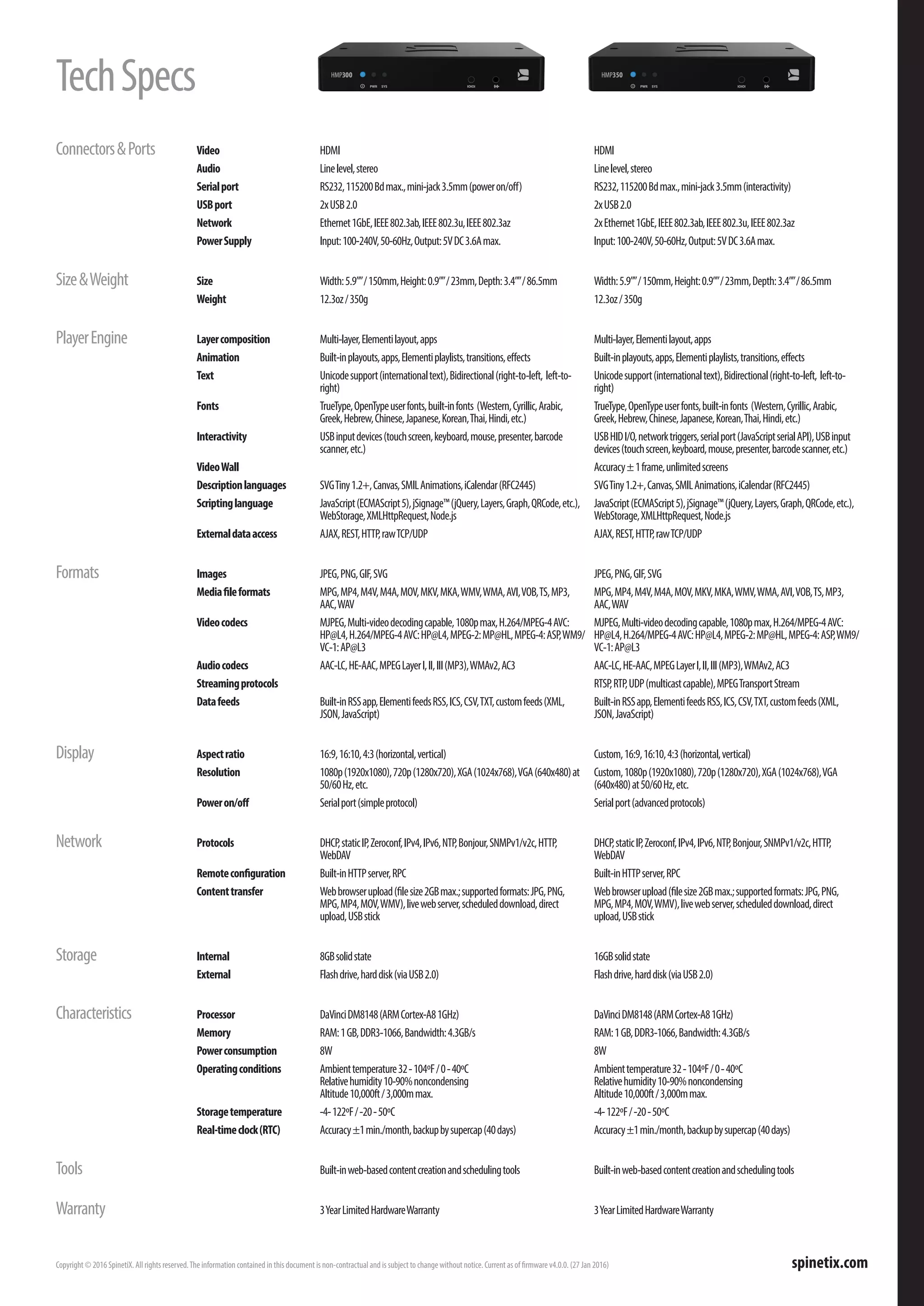 SpinetiX HMP300 & HMP350 Tech Specs | PDF