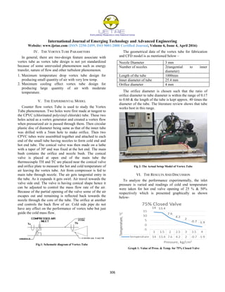 IJETAE_0416_55 | PDF