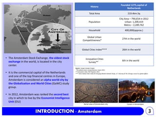 AMSTRDAM_LR | PPTX