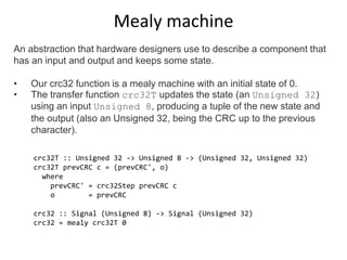 FPGA design with CλaSH | PDF